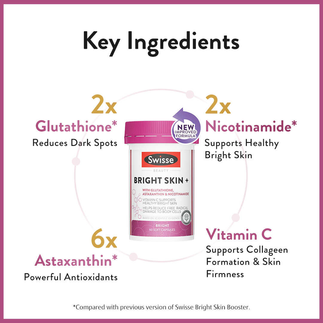 Swisse Beauty Bright Skin+ 60 Soft Capsules (EXP:08 2026) | Shopee ...