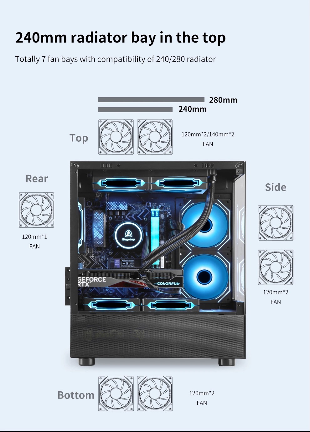 SEGOTEP ENDURA 240S M-ATX PC CASE WITH 3 ARGB FANS - BLACK / WHITE ...