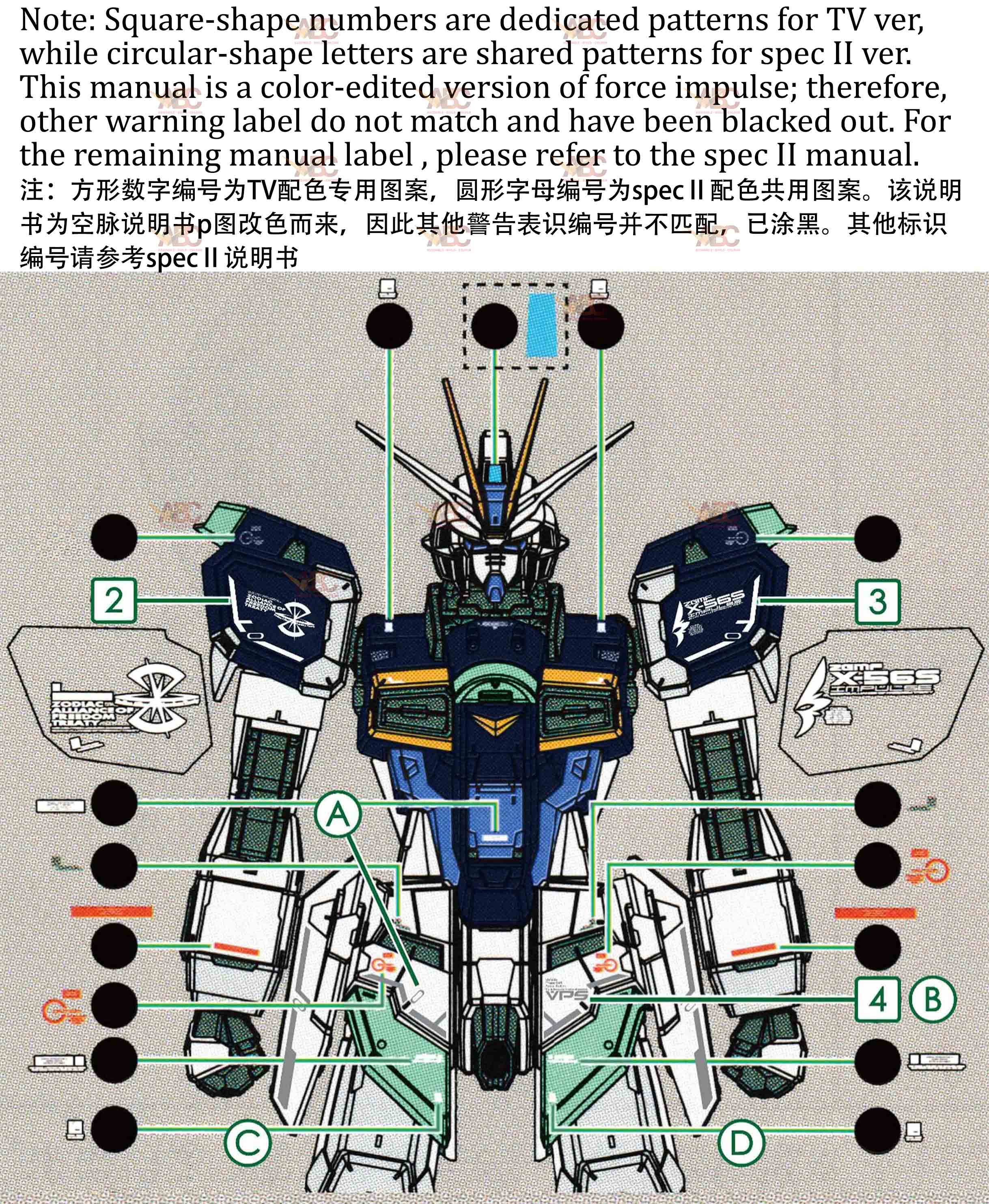 (TRS) Waterslide Decal - RG 1/144 Blast Impulse Spec II (Upgrade) ZGMF-56E2/γ Model Water R022 ...