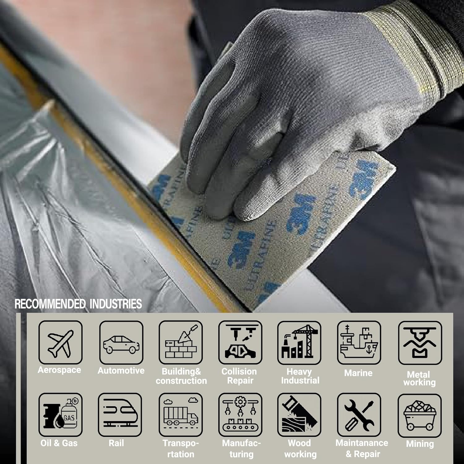 3M Microfine Ultrafine Superfine Fine Medium Softback Sanding Sponge ...