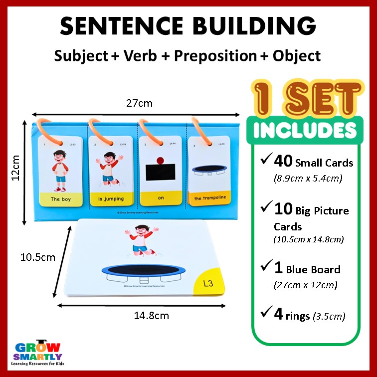 GROWSMARTLT English Sentence Building SVPrepO flipbook autisme therapy ...
