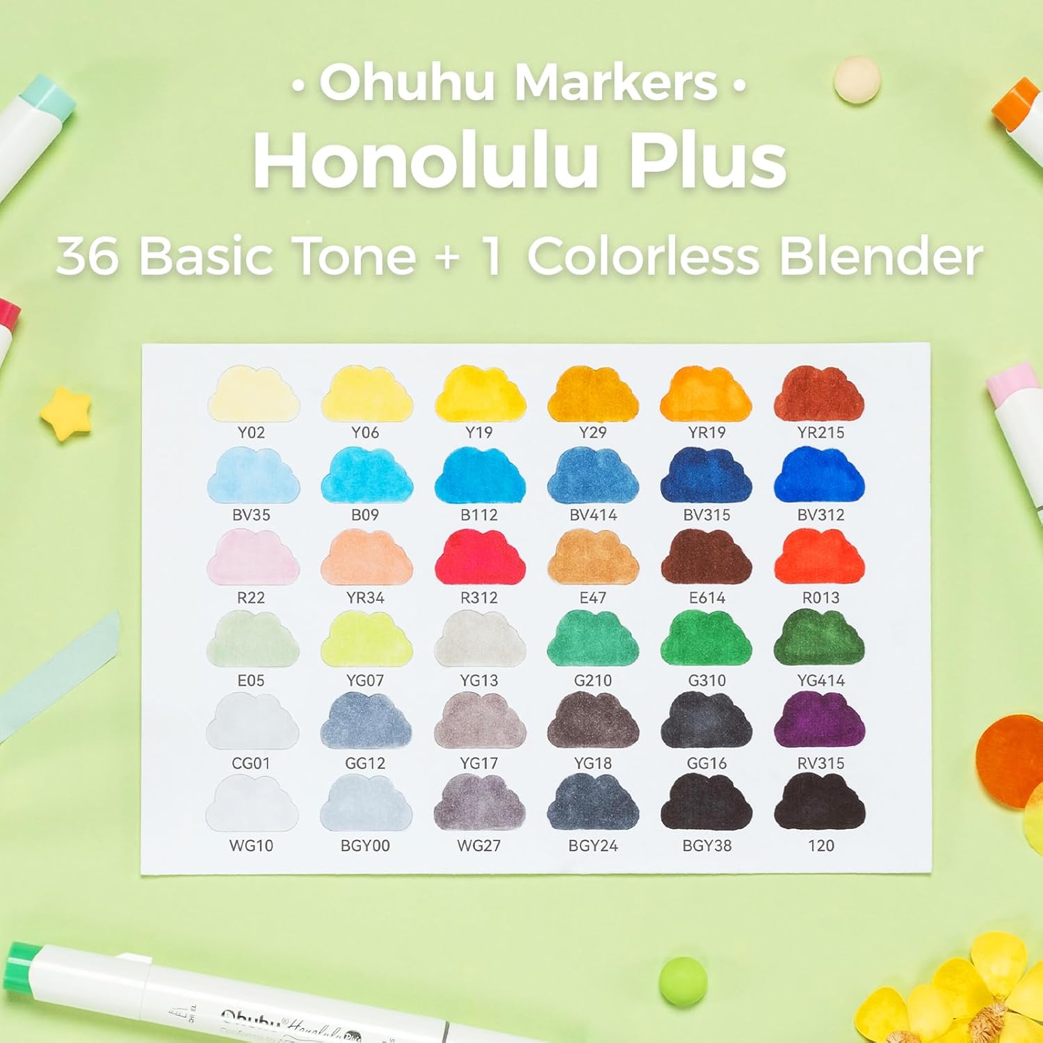 Ohuhu Professional Honolulu Plus Series Art Markers 24/36 Color Supreme ...