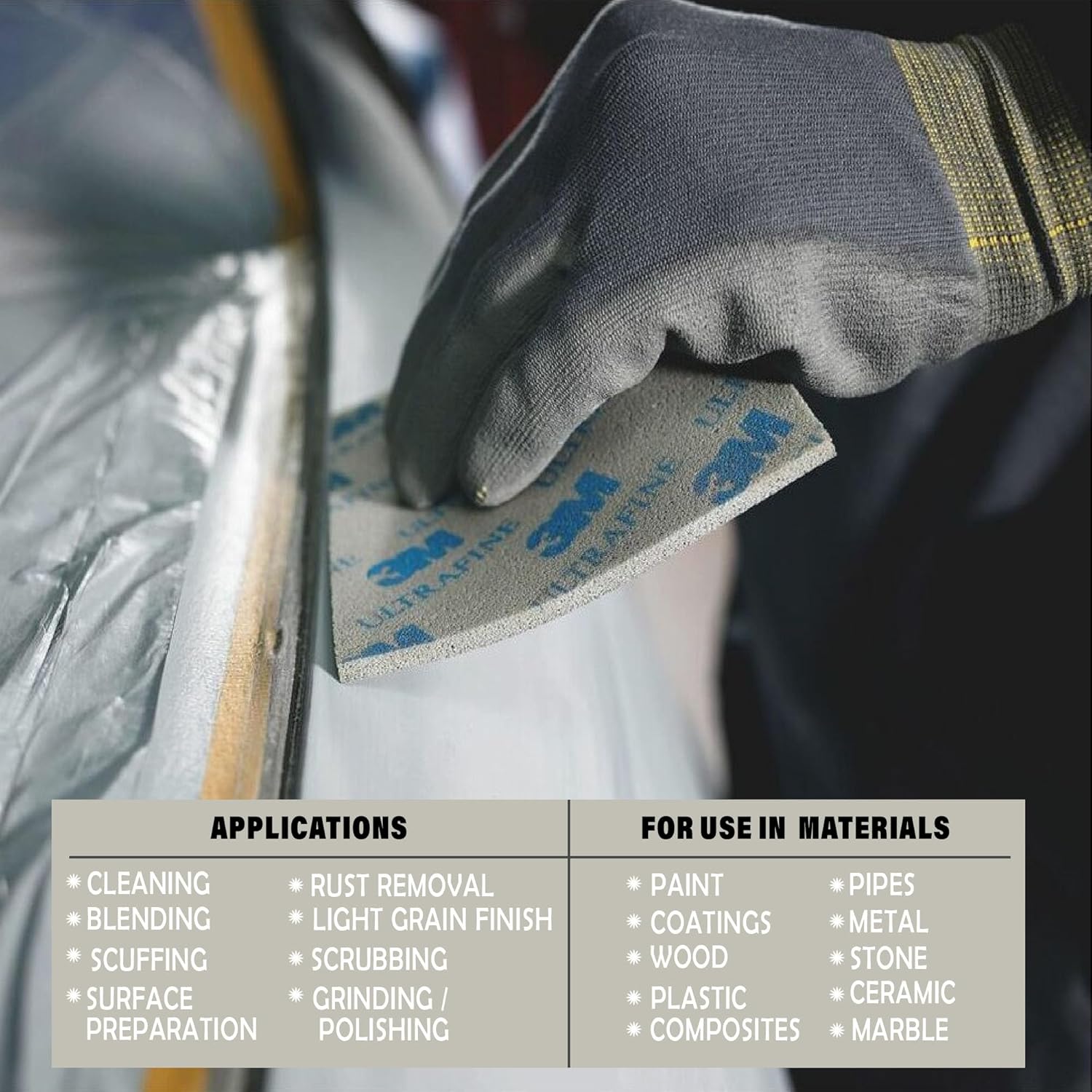 3M Microfine Ultrafine Superfine Fine Medium Softback Sanding Sponge ...