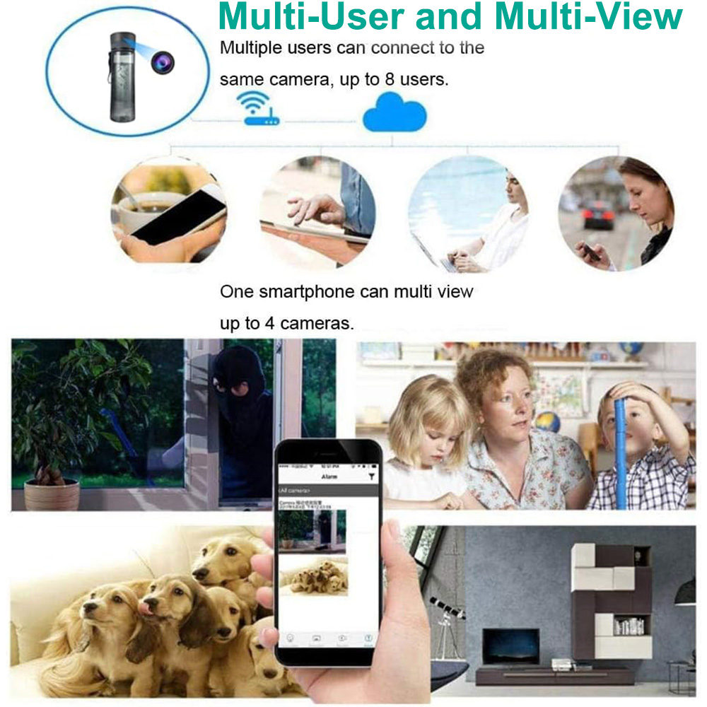 CCTV Camera Mini Camera Hd 1080p WIFI Water Bottle Hidden Camera ...