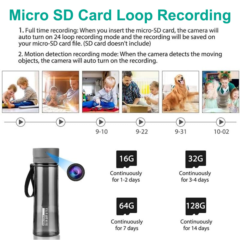 CCTV Camera Mini Camera Hd 1080p WIFI Water Bottle Hidden Camera ...
