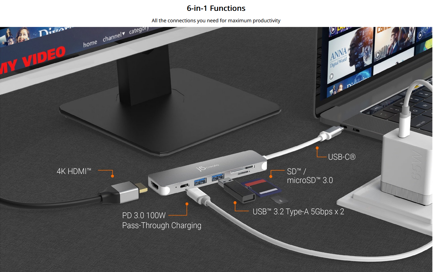 J5 CRETAE JCD353 (USB-C to 4K HDMITM Multi-Port Hub) | Shopee Philippines