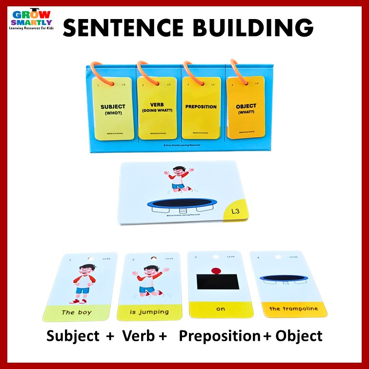 GROWSMARTLT English Sentence Building SVPrepO flipbook autisme therapy ...