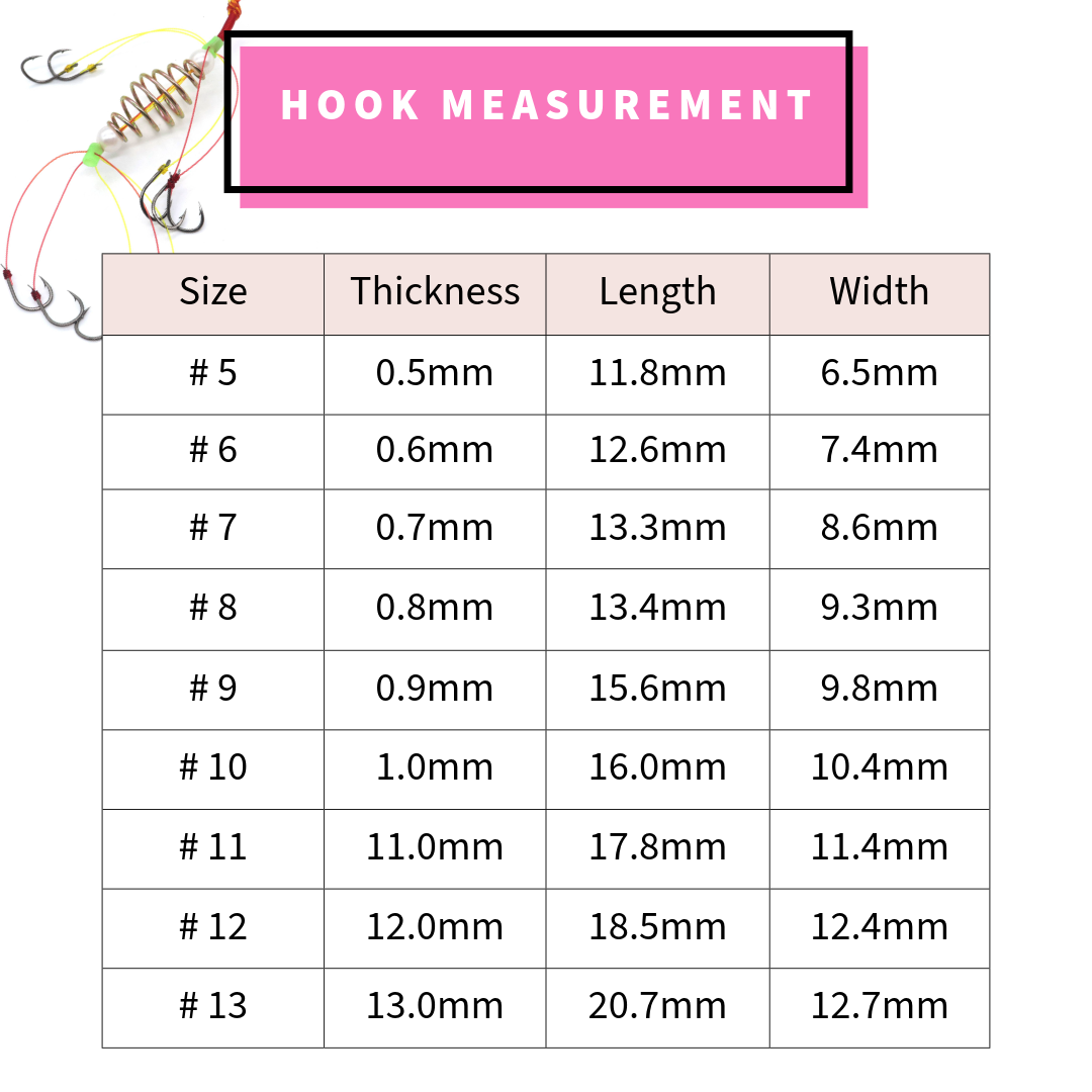 LIONS Bomb Hook 2 Layer Spring Mata Kail Pancing Umpan Fishing ...