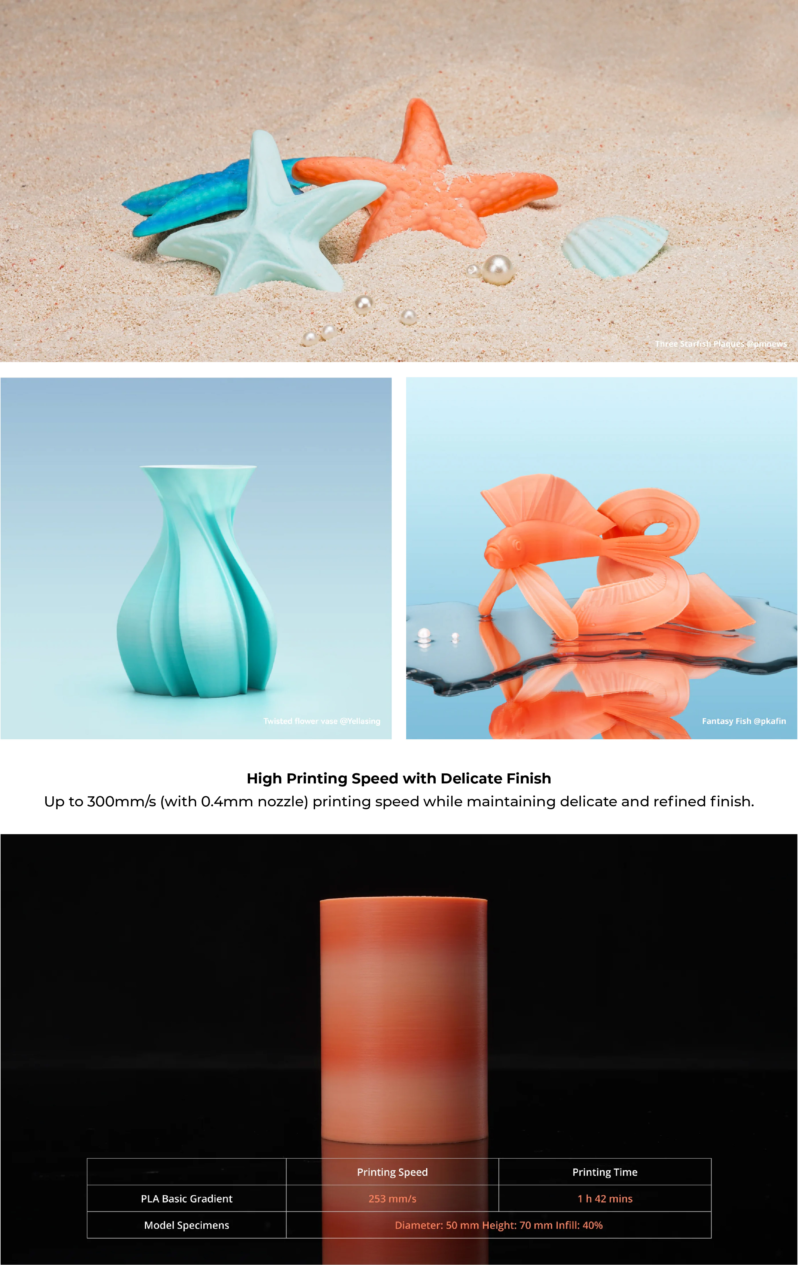 Bambu Lab PLA Basic Gradient - 3D Printer Filament 1KG Refill / With ...