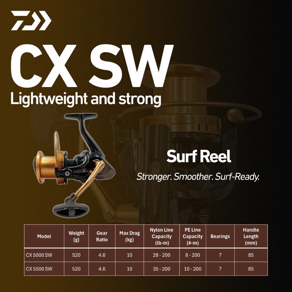 2025 DAIWA CX SW SURF REEL 5000 5500 CASTING MESIN PANTAI FISHING REEL ...