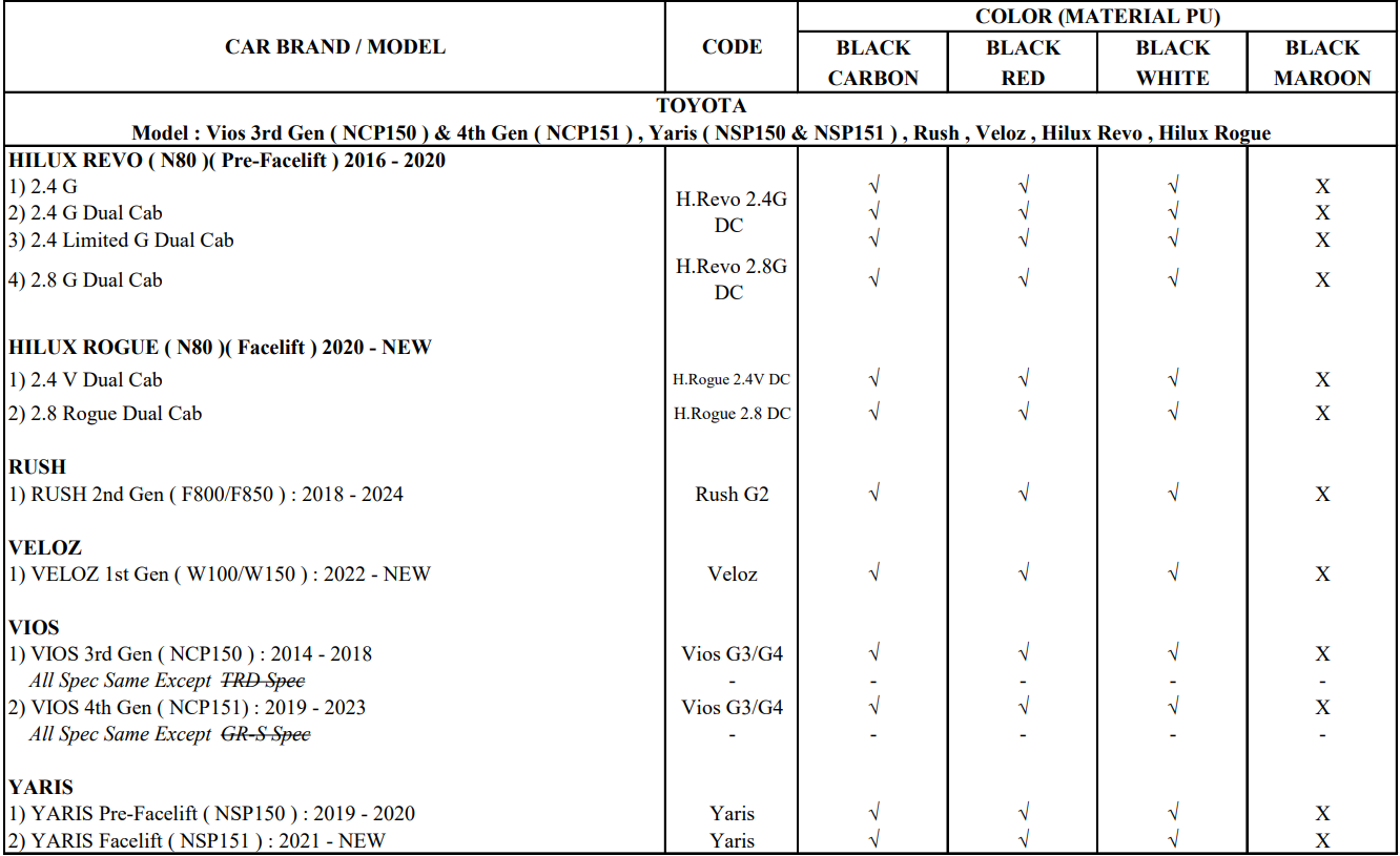 SSCUS Orifix Premium Sport Headrest Cushion for Toyota HILUX/RUSH/VELOZ ...
