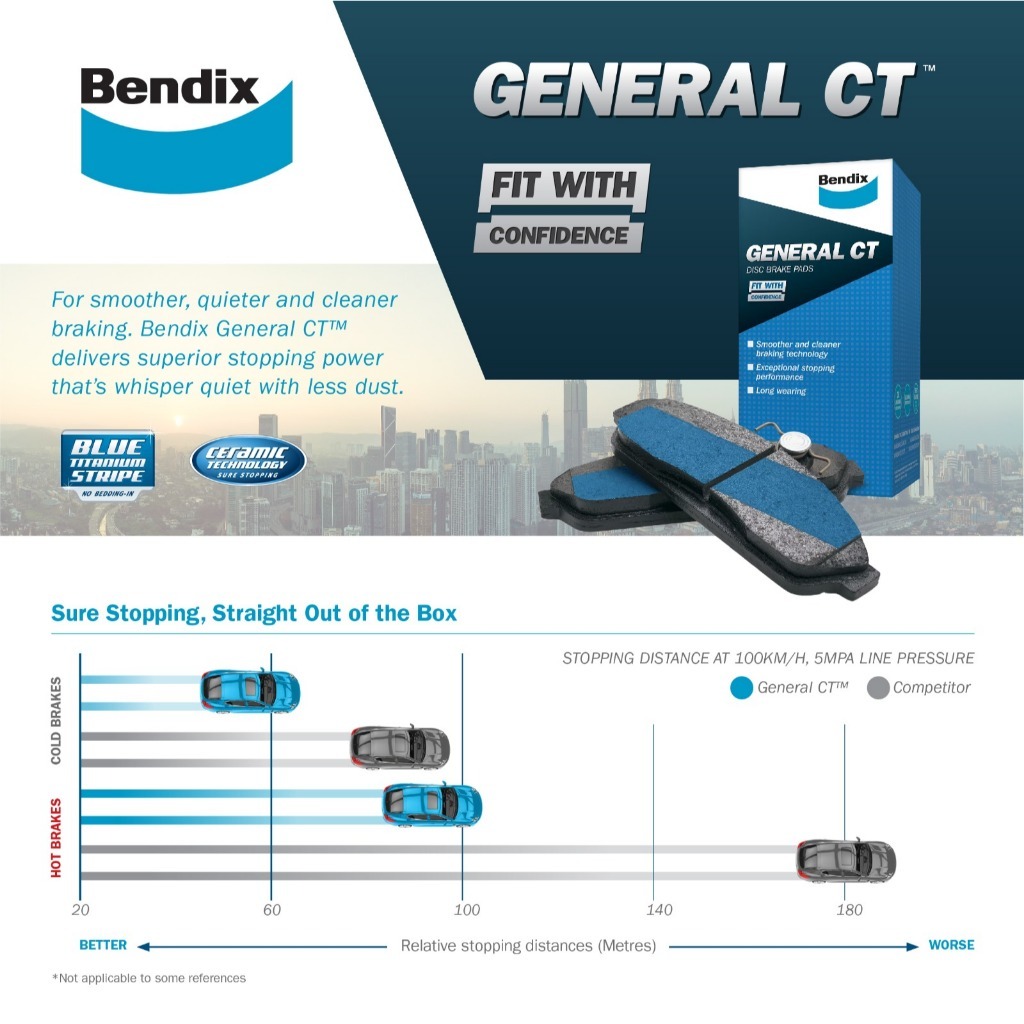 NISSAN NAVARA NP300 D23T SERENA C27 BENDIX DB2374MKT FRONT DEPAN BRAKE ...