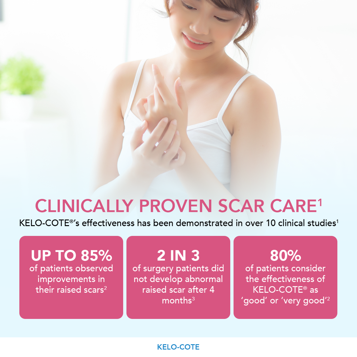 KELO-COTE Advanced Formula Silicone Scar Gel 15g Scar Treatment for ...