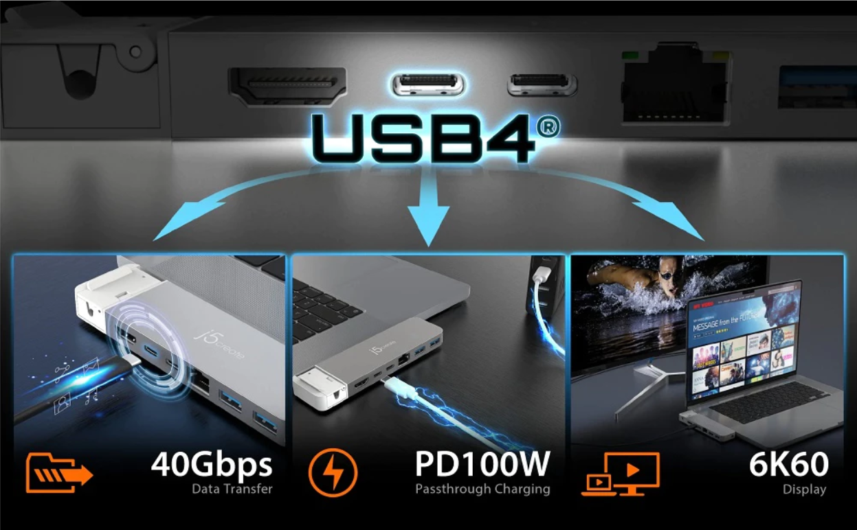 J5 CREATE JCD395 (4K60 Elite Pro USB4 Hub with MagSafe Kit) | Shopee ...