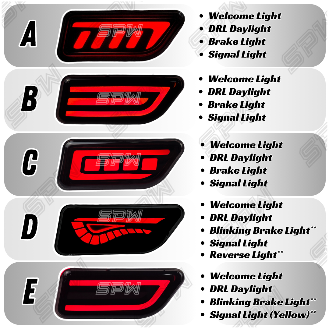 Perodua Axia AV/GXtra (2019-2022) Axia Rahmah (2023) Reflector Rear ...