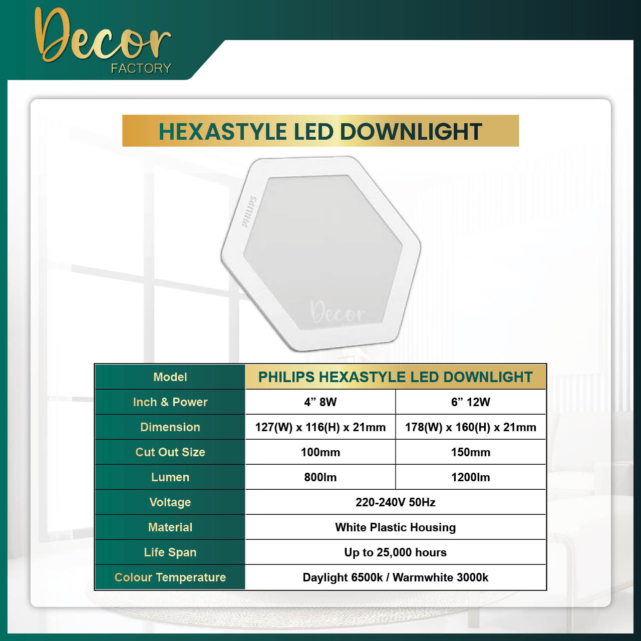 NEW2025 PHILIPS HEXASTYLE LED Recessed Downlight 4" 8W / 6" 12W Ceiling ...