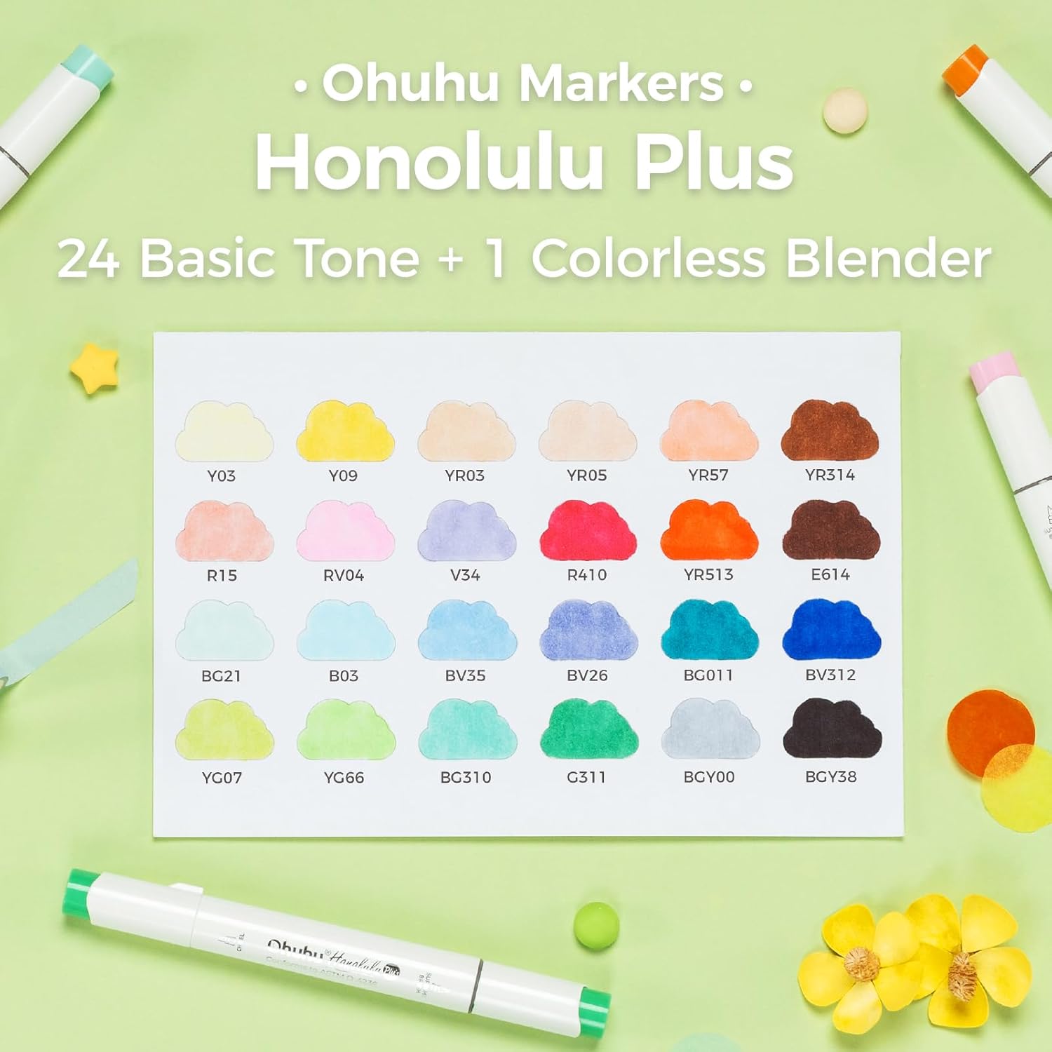 Ohuhu Professional Honolulu Plus Series Art Markers 24/36 Color Supreme ...