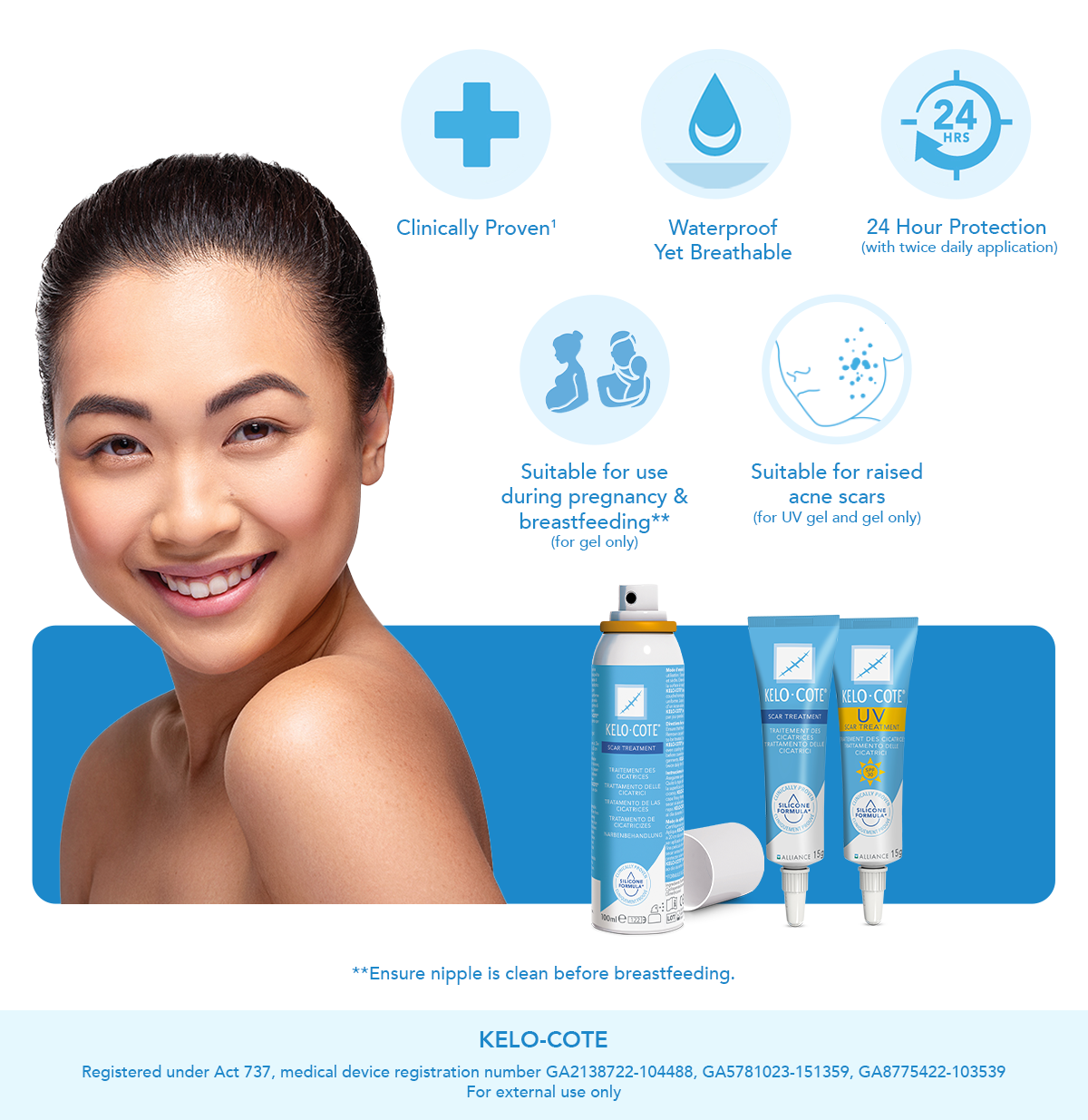 KELO-COTE Advanced Formula Silicone Scar Gel 15g Scar Treatment for ...