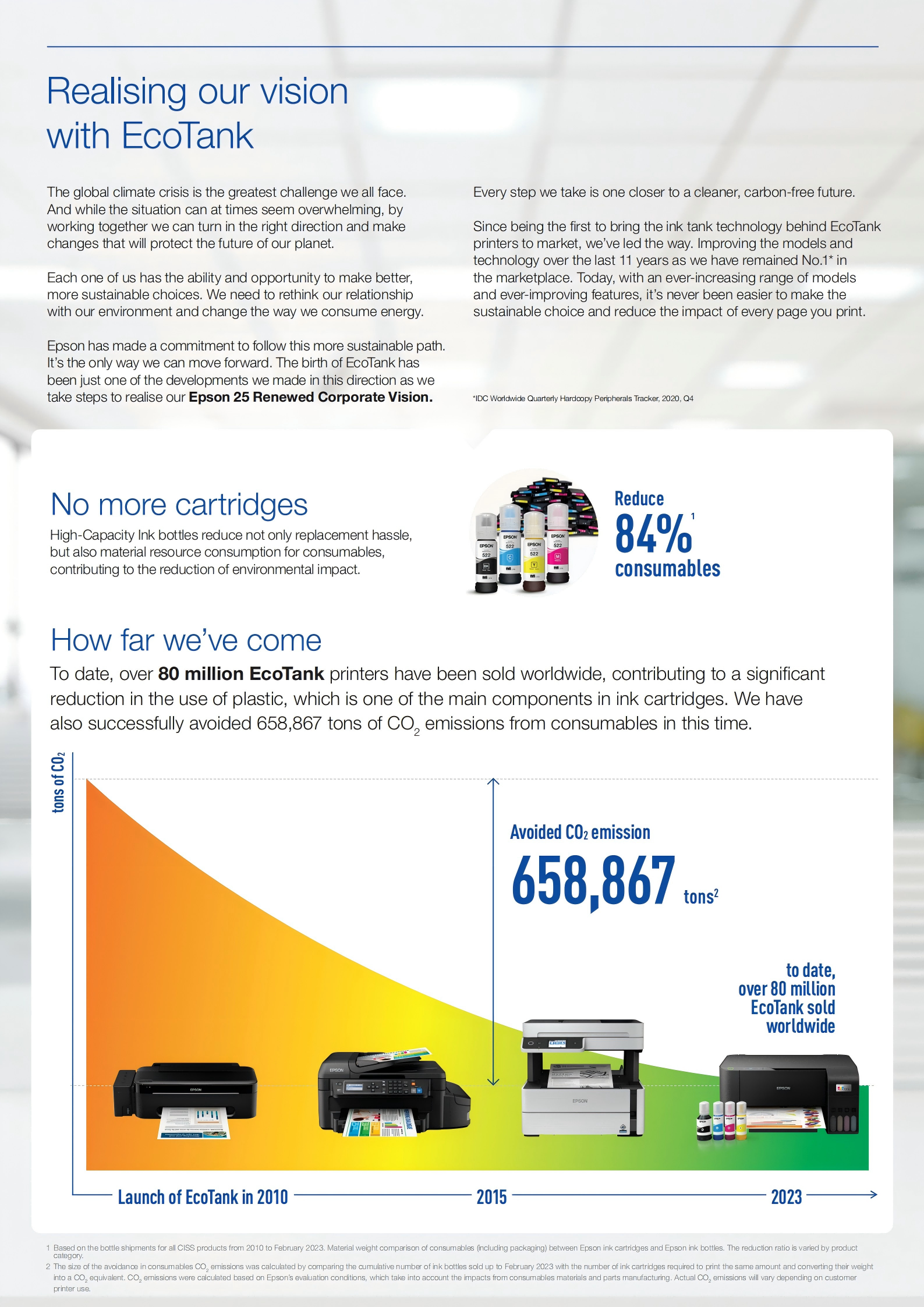 Epson 001 Ink EcoTank L6270, L4360,4366,L4260,L6260,L4266,L6290 A4 ...