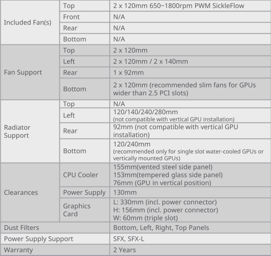 COOLER MASTER MASTERBOX NR200P MINI ITX PC CASE GLASS SIDE PANEL ...