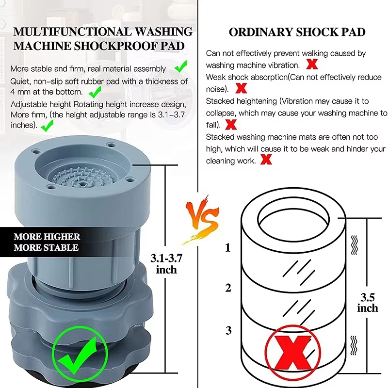 Adjustable Washing Machine Foot Pads, Slipstop, Silent Skid Riser ...