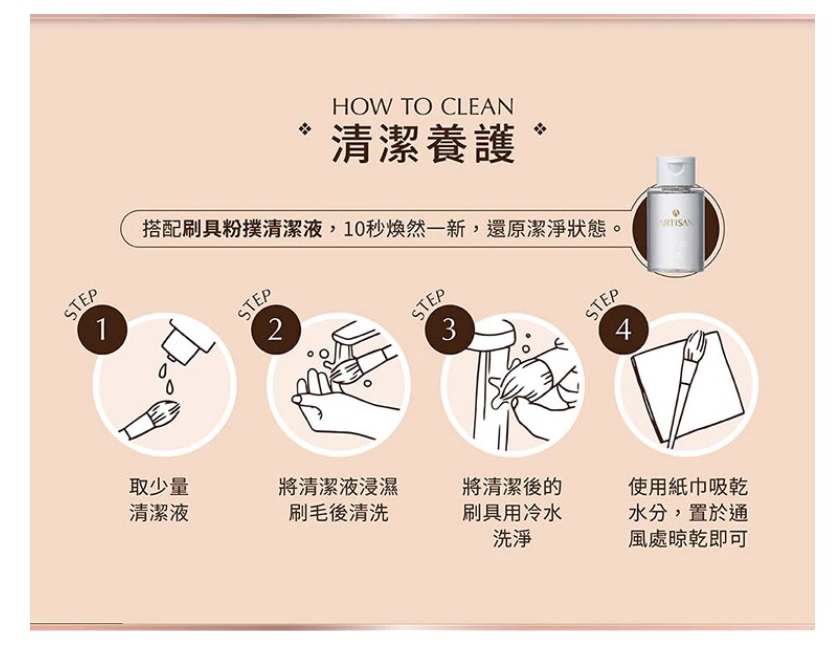 1028 ARTISAN Medium Shading Eyeshadow Brush E23 Soft Blending Brush for ...