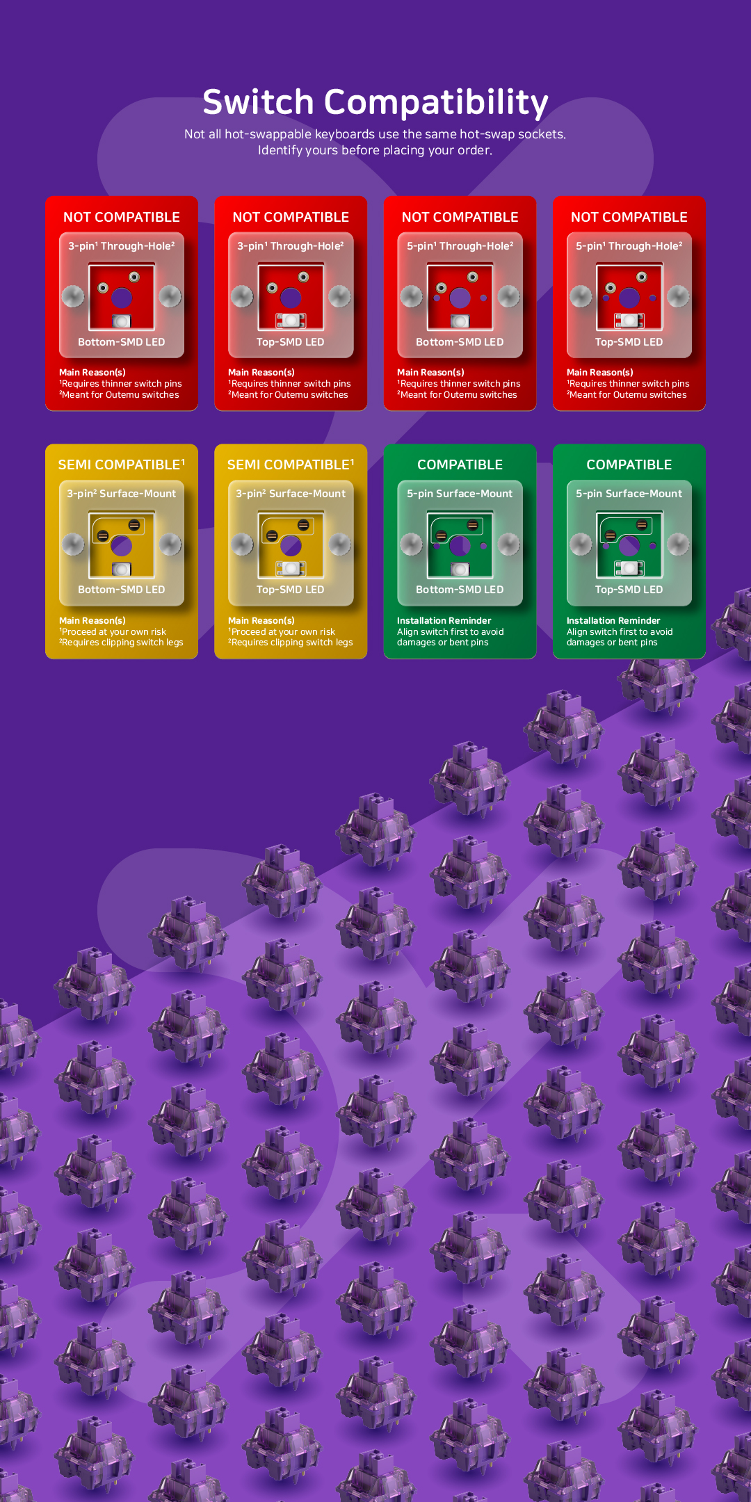 [TACTILE] Akko V3 Lavender Purple Pro 40gf Tactile Factory Lubed ...