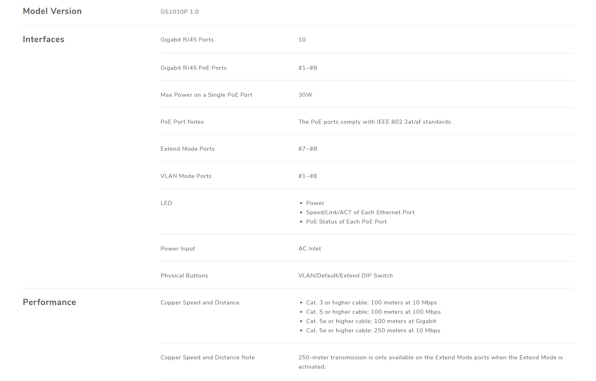 Cudy GS1010P - 8-Port Gigabit PoE+ Switch with 2 Gigabit Uplink Ports ...