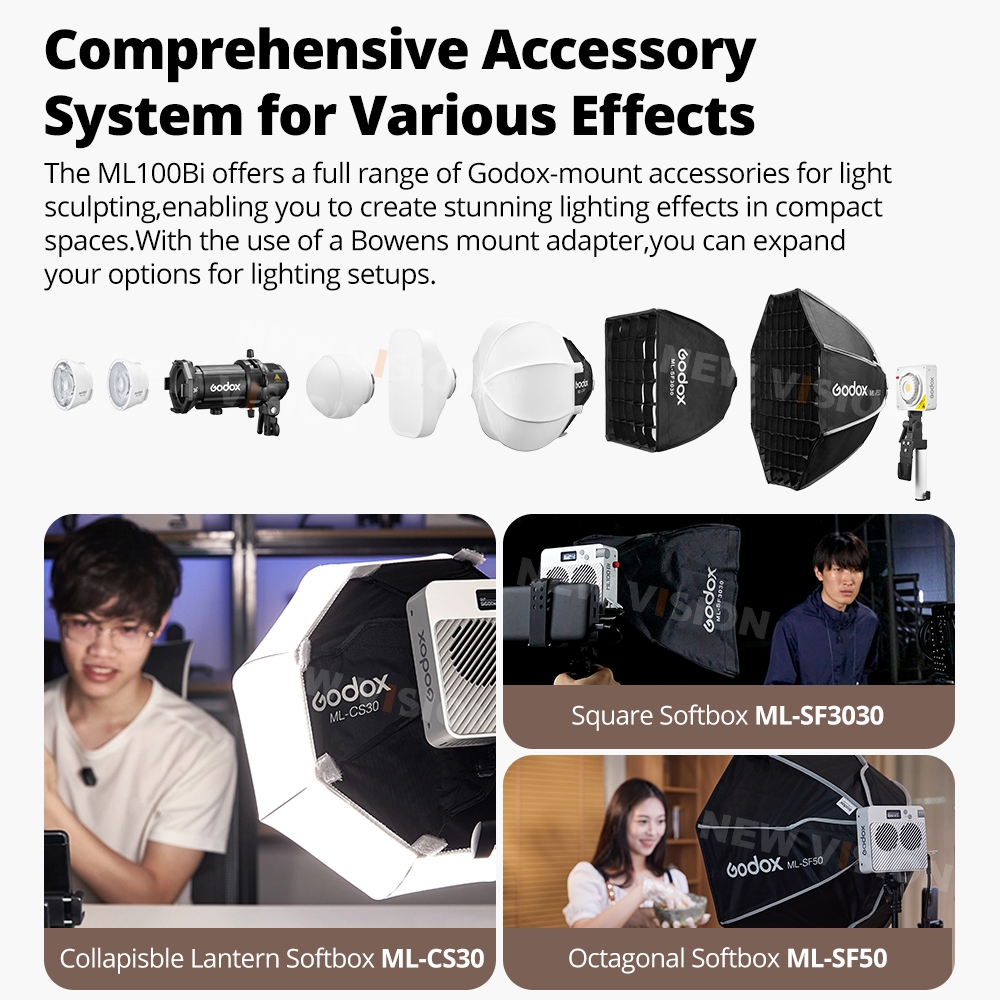 Godox Softbox for ML Series ML-SF3030/ ML-SF50/ ML-CS30 / FL-SF6060 ...