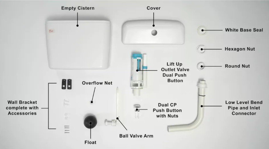 TECHPLAS 1102 9 Liter Low Level Single Flush Push Button Cistern Toilet ...