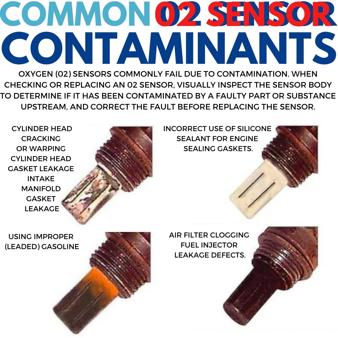 PROTON IRIZ NEW SAGA VVT PERSONA VVT EXHAUST OXYGEN O2 LAMDA SENSOR ...