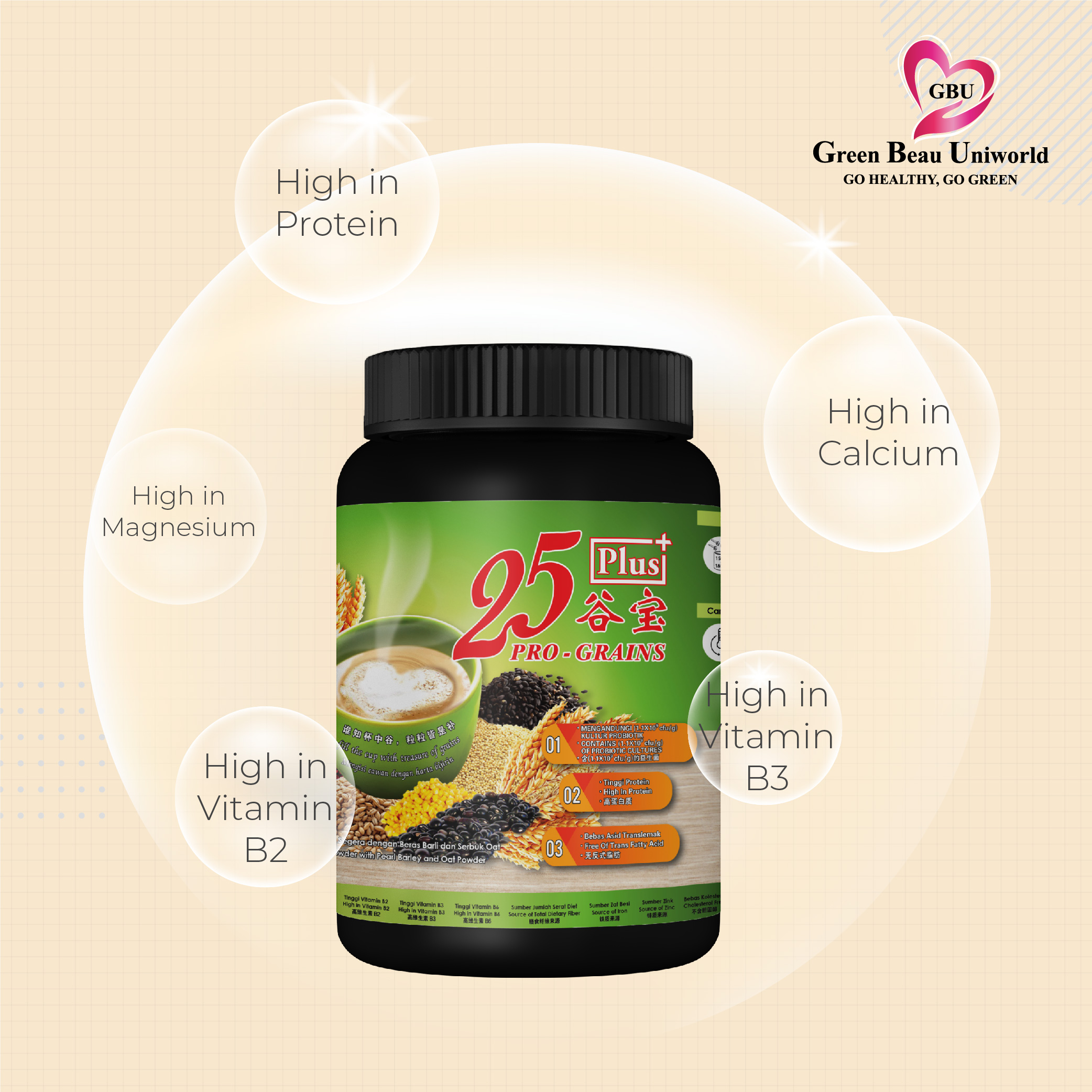 25谷宝PLUS原味 护胃高纤饮 25 Pro Grains Plus Gut Care High Fibre Cereal Drink ...