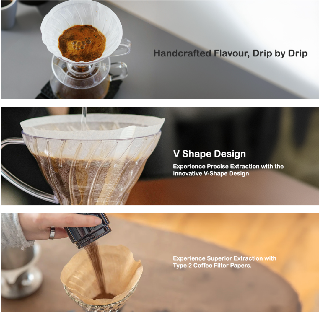 SteadySip V60 Coffee Dripper Coffee Filter Dripper PTCG Pour Over ...