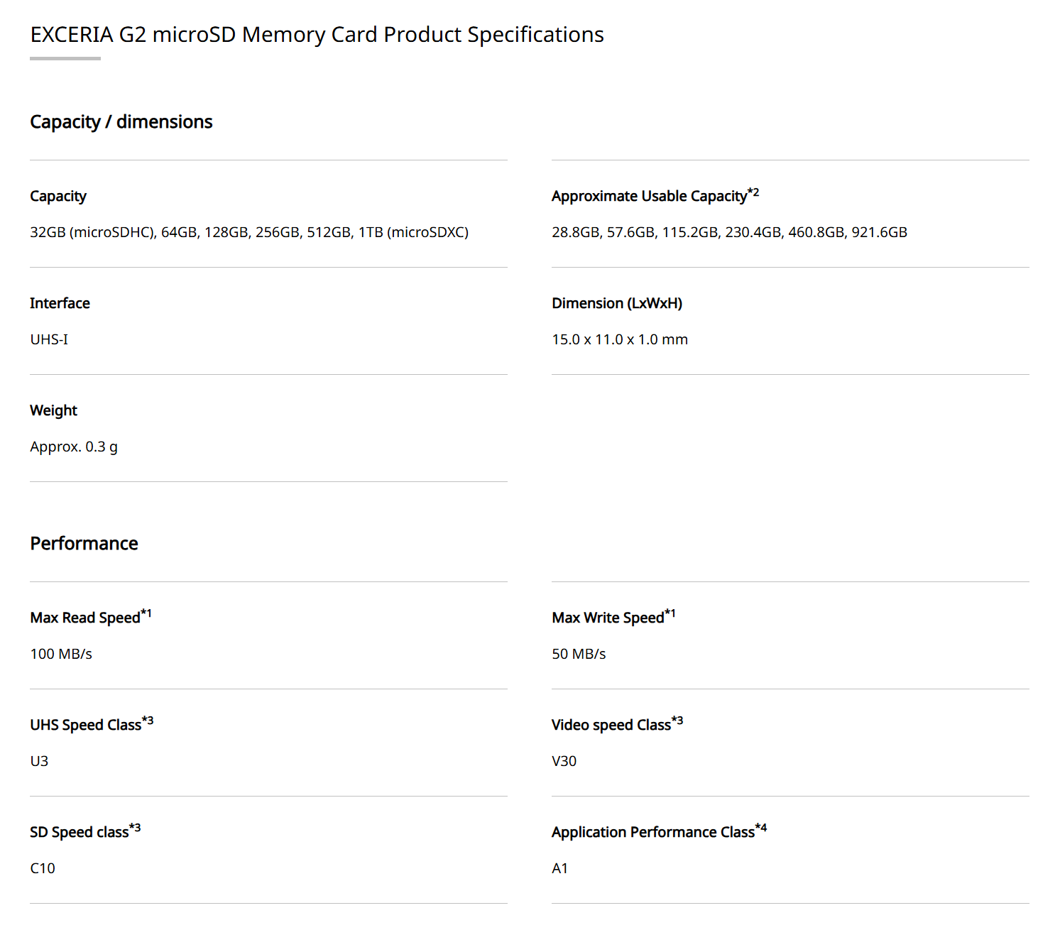 Kioxia EXCERIA G2 microSD Memory Card ( 512GB / R100/W50 / UHS-I / U3 / V30 / 5-year limited ...