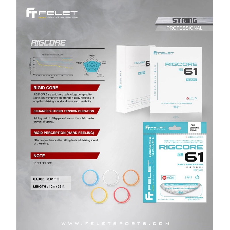 Felet Badminton String Rigcore 61 / Tali Badminton Felet Rigcore 61 ...