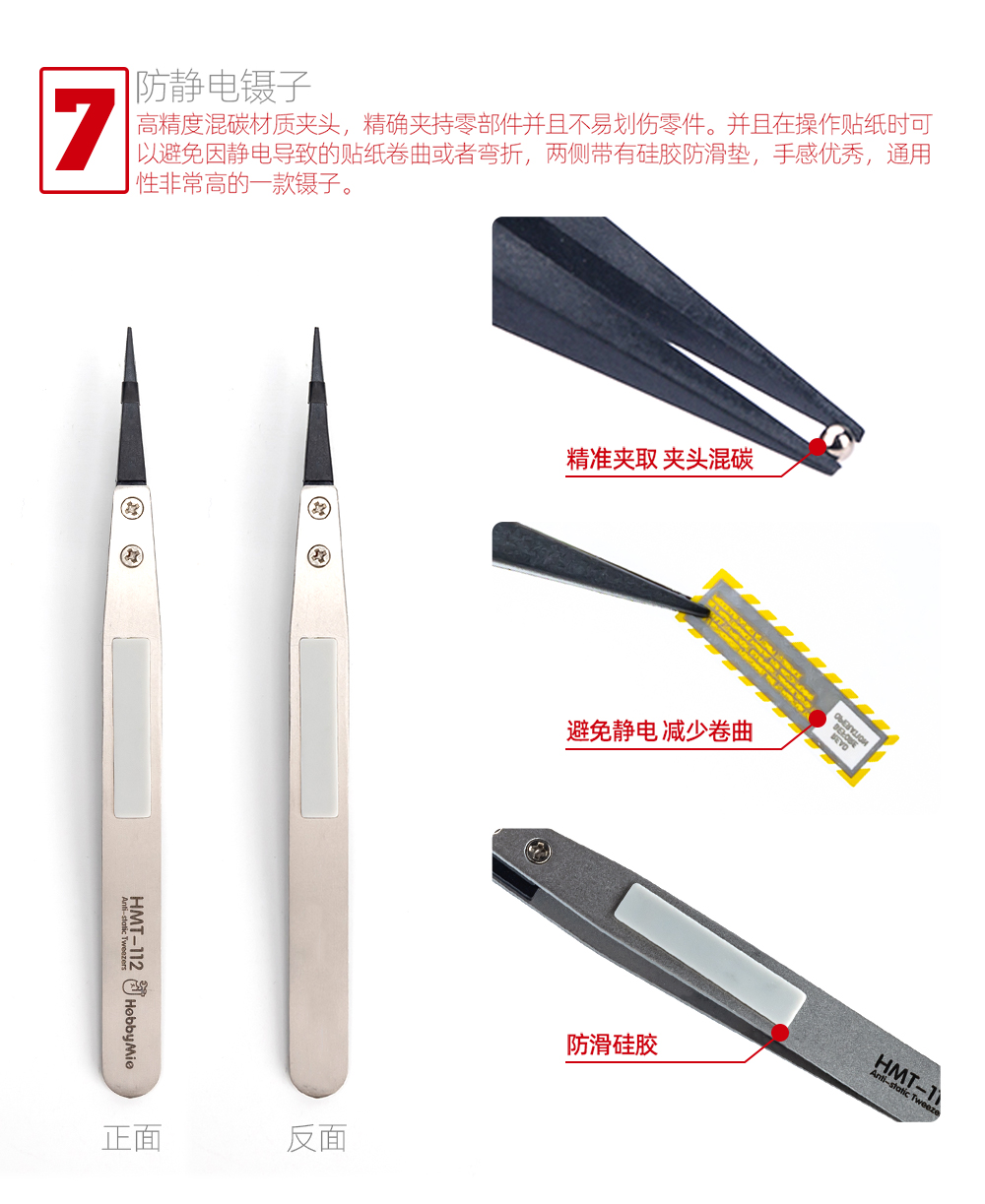 Hobbymio Essential Tools Fullset (Complete) | Shopee Philippines