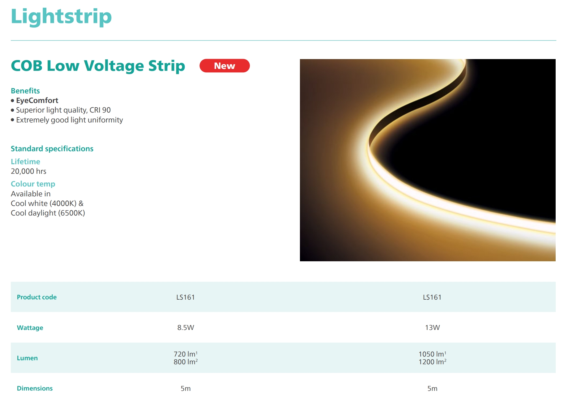 PHILIPS LED STRIP / philips led strip LS161 cob led strip / led strip ...