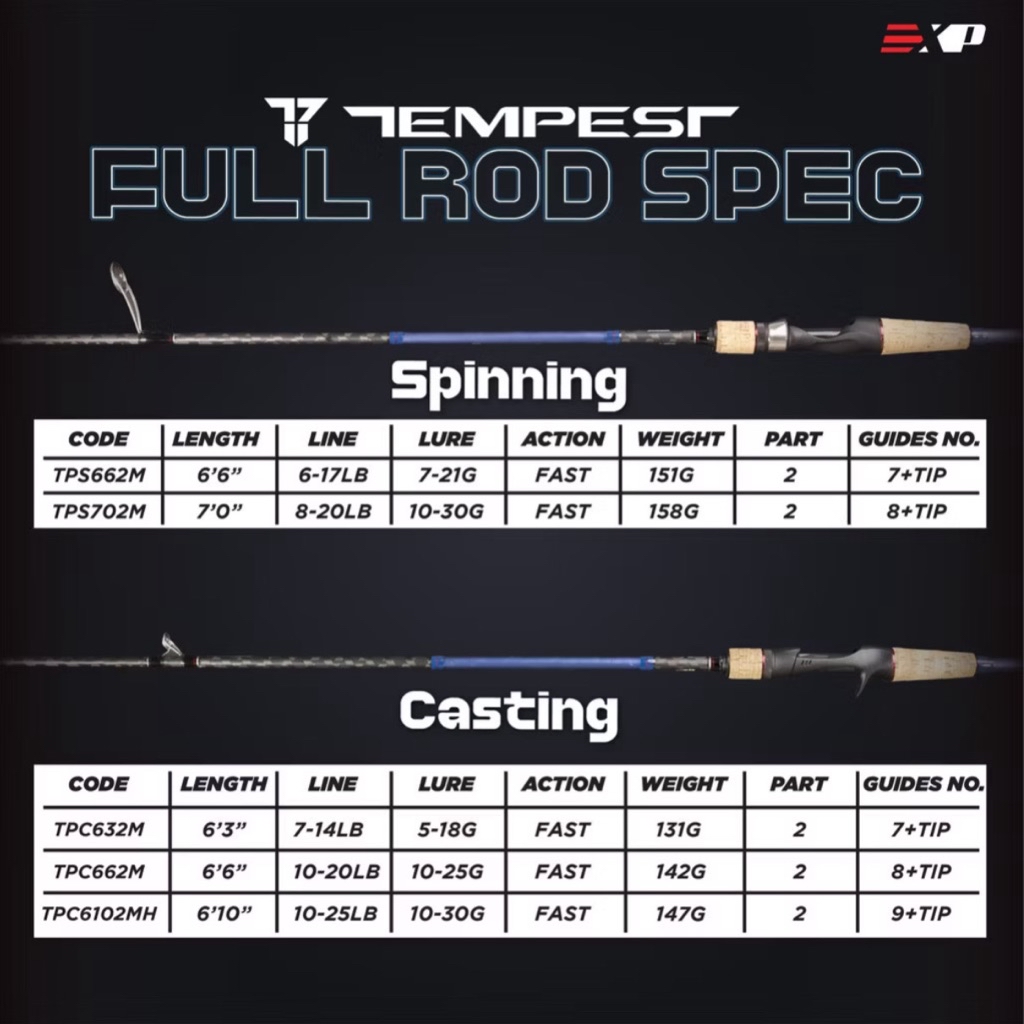 EXP TEMPEST 2 PCS Fishing Rod Medium Heavy Weight Bait Casting BC ...