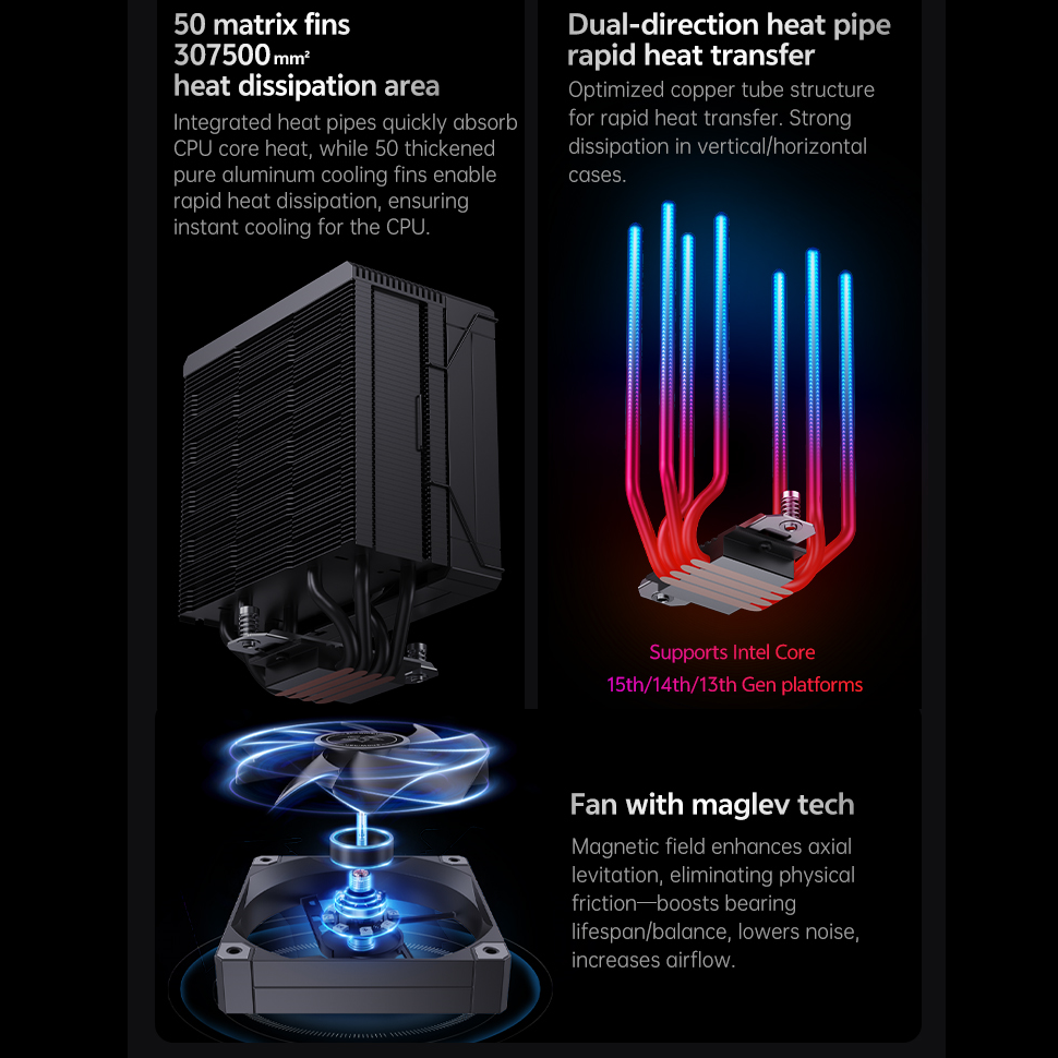 Snowman MT4-V4 DGT Digital CPU Cooler Black / White 12cm CPU Fan ...