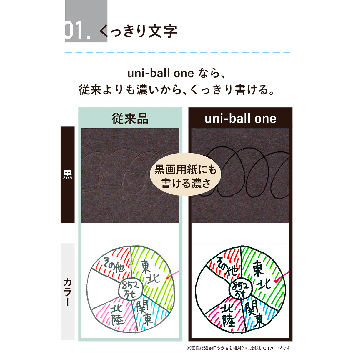 [LIMITED] Uni-ball One Gel Ink Pen (0.38mm) Sanrio Characters ...