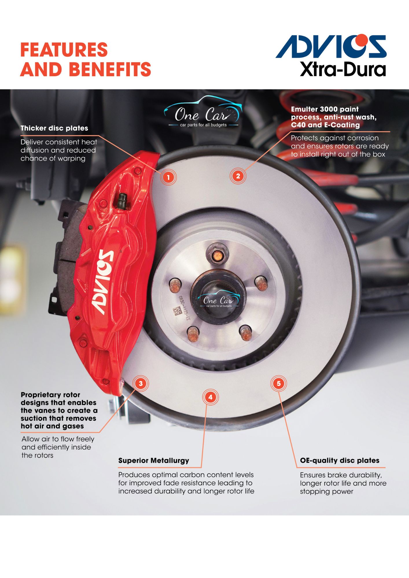 Aisin ADVIOS Cakera Brek / Brake Disc Rotor Nissan Navara D40 ,Navara ...