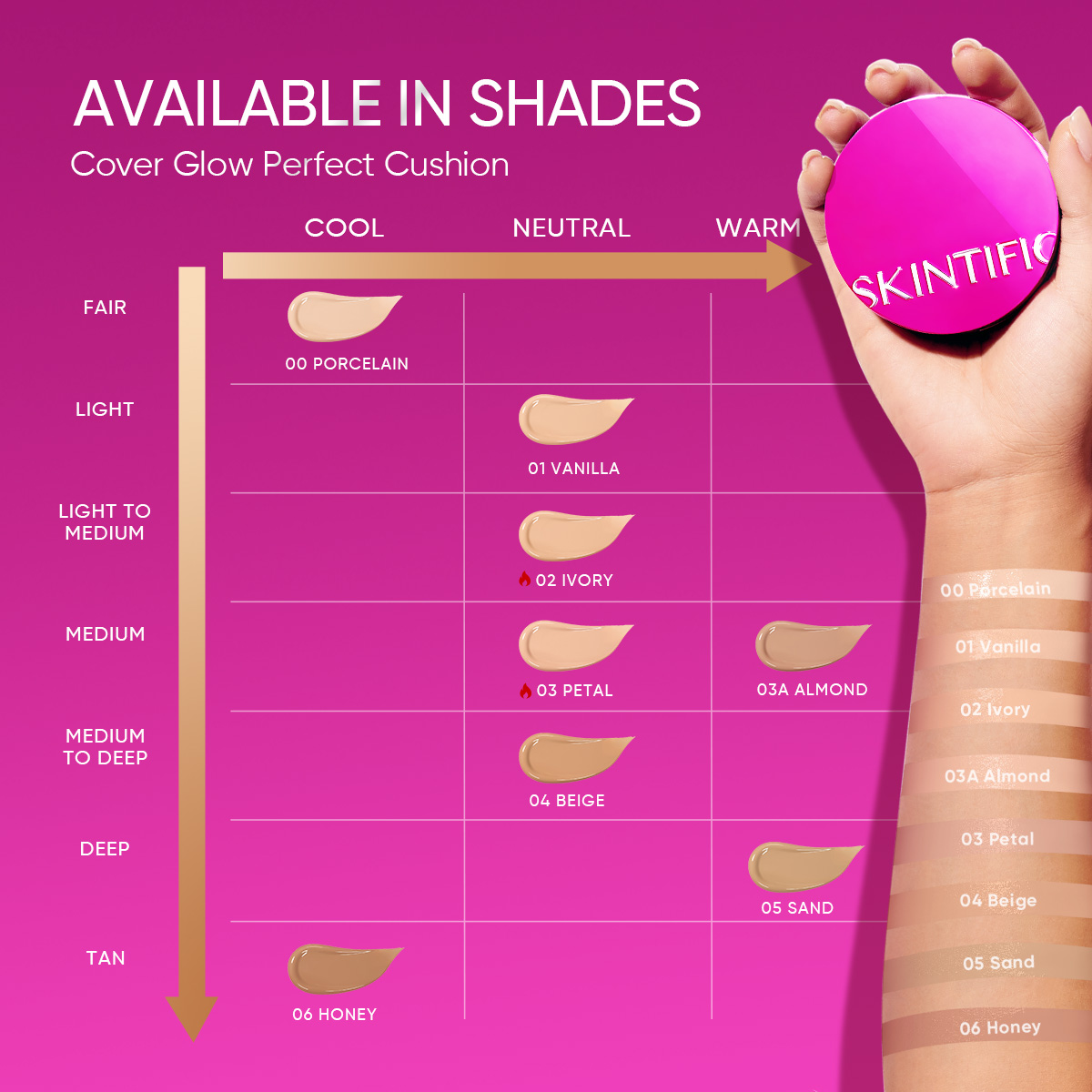 [NEW LAUNCH] SKINTIFIC Cover Glow Perfect Pink Cushion Foundation Full ...