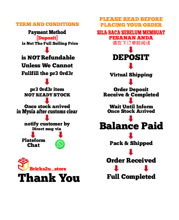 ((Pr3 0rd3r) ZZA 1/100 GZSS-OX--GUS Model Kit Assembly Model | Shopee ...