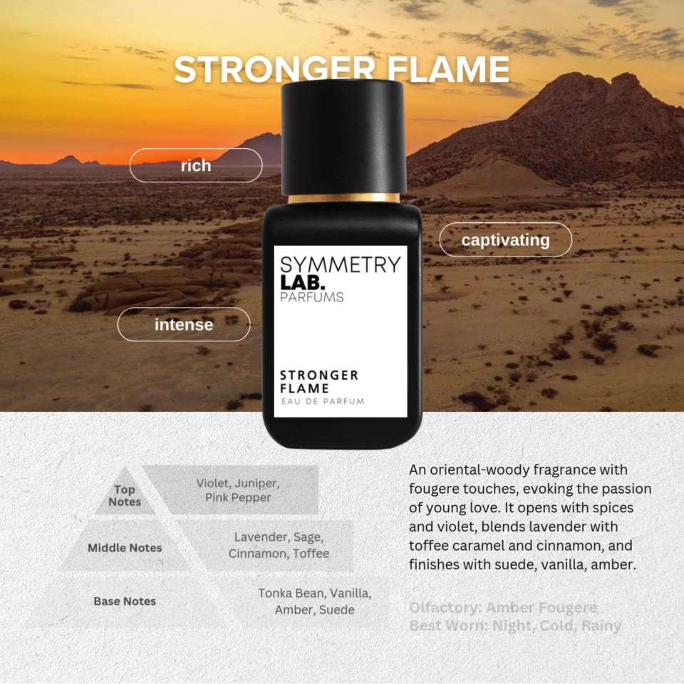 Stronger Flame Eau De Parfum by Symmetry Lab Parfums | Shopee Philippines