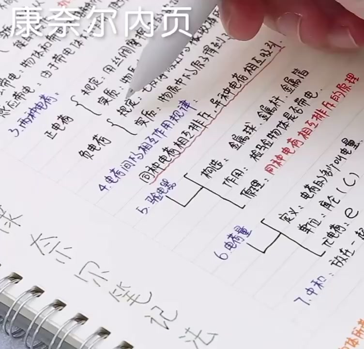 A5/B5/A6 80 Sheets Notebook Muji Spiral Journal Writing Notebooks For ...