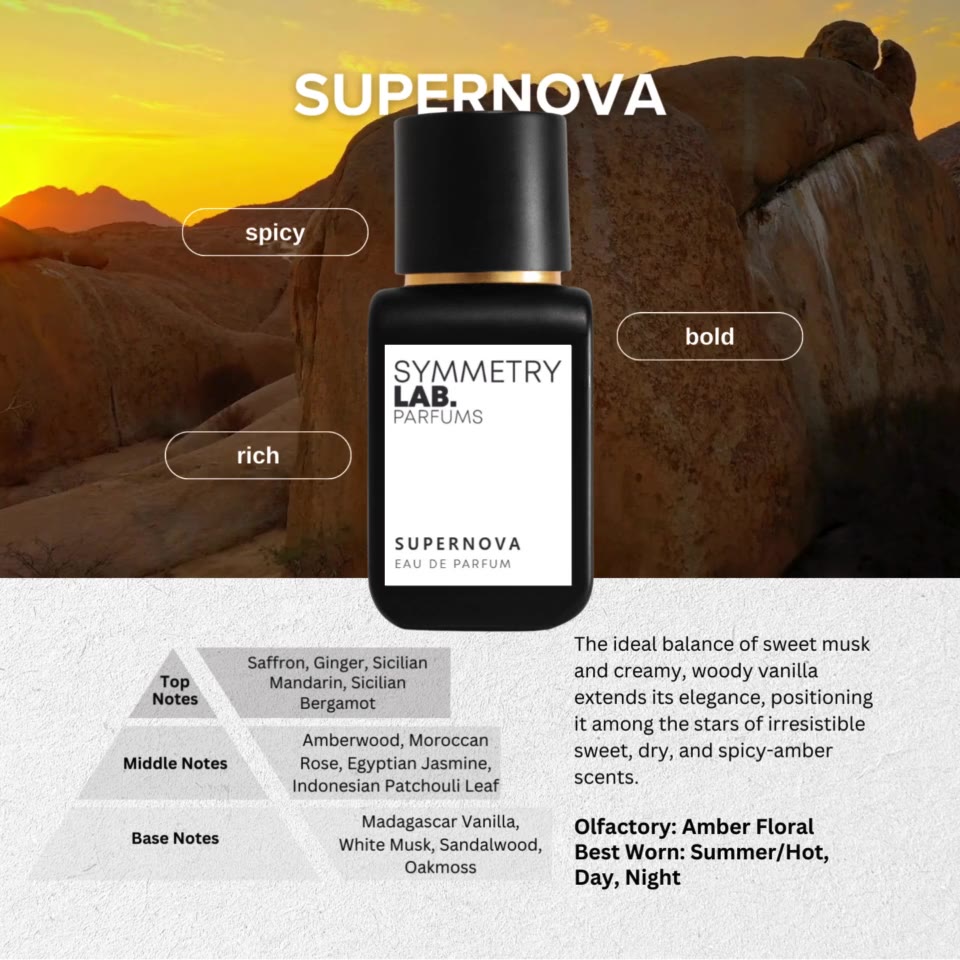 Supernova Eau De Parfum by Symmetry Lab Parfums | Shopee Philippines