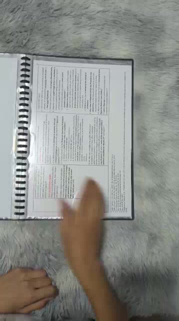 Concept Maps and Legal Flowcharts | Shopee Philippines