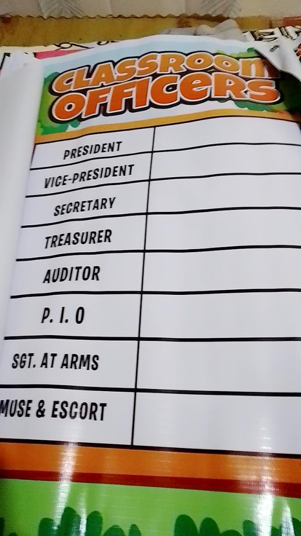 Class Officers Chart