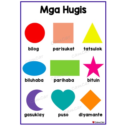 Laminated Wall Chart - English Filipino Tagalog - color, shapes, days ...