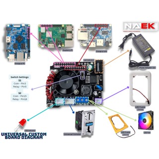Universal Custom board w. FREE CABLE / Naek Custom board for OPI/RPI ...